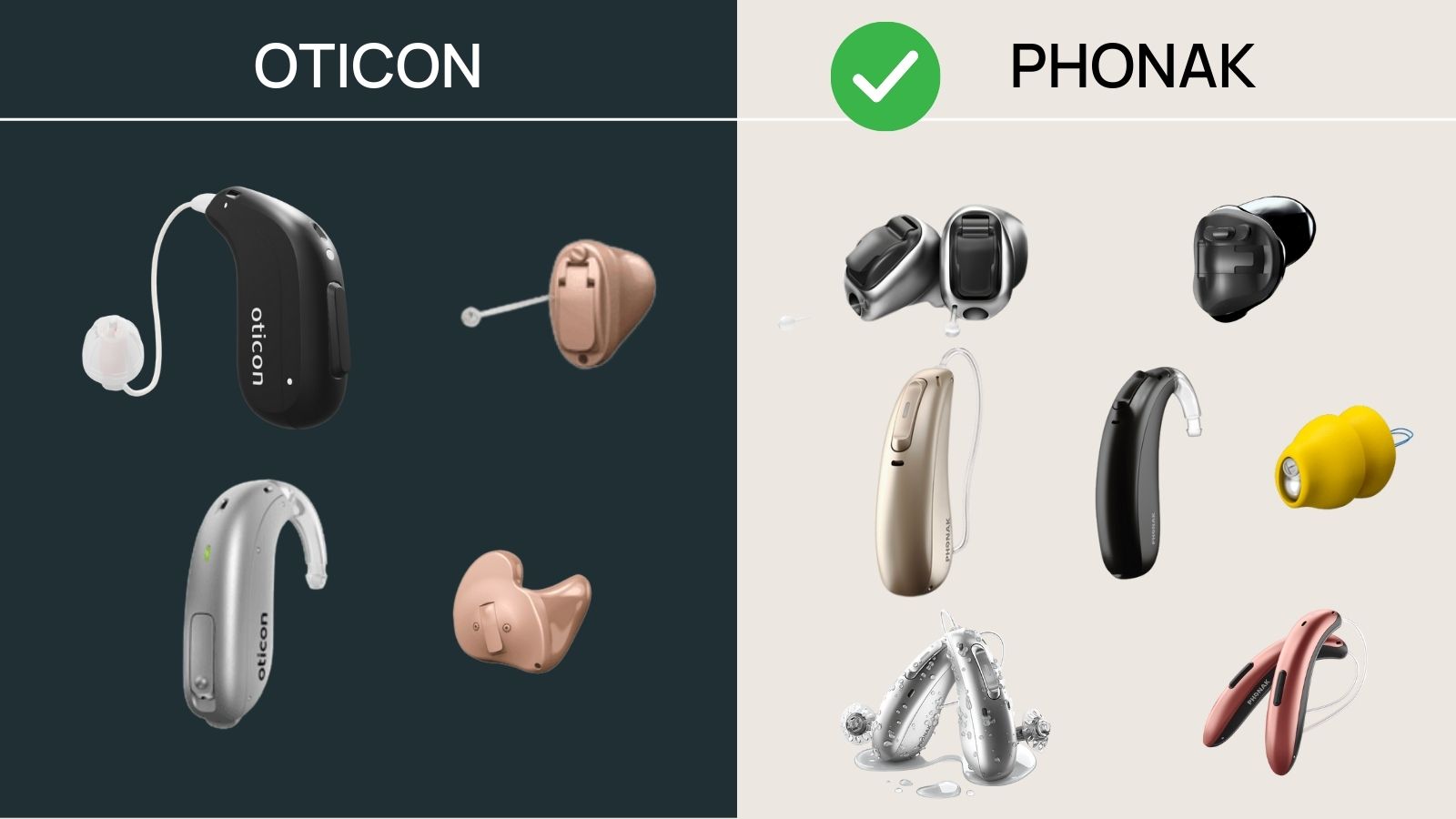 Phonak VS. Oticon Hearing Aids | Head to Head